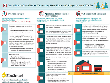 Plant Program | FireSmart BC