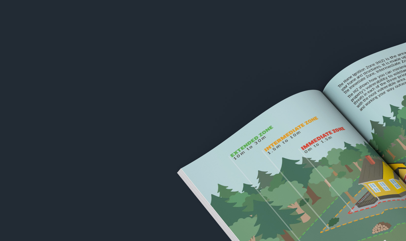 2026 Summer Campaign | FireSmart BC